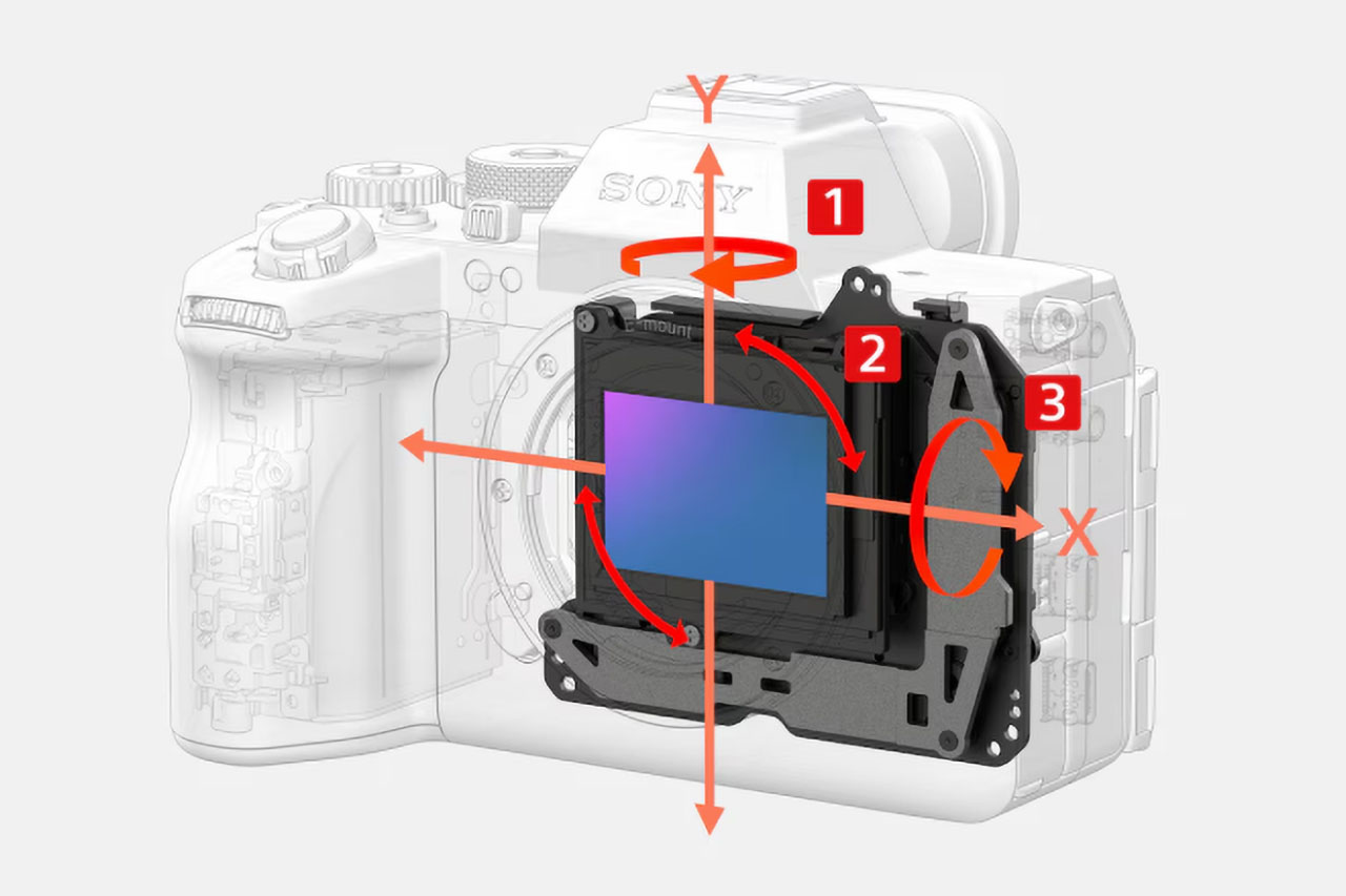 Sony A7R VI Officially Announced with 66.8MP Stacked Sensor and Major ...